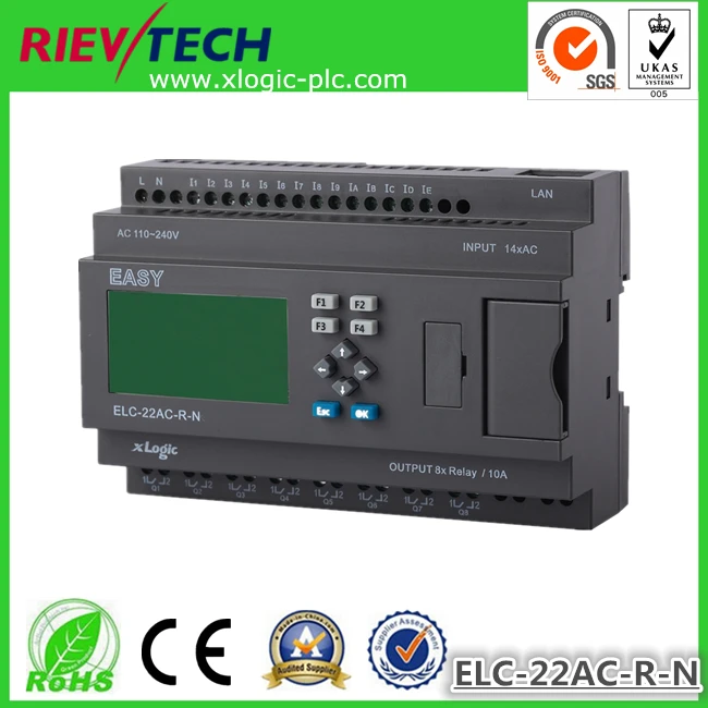 Ethernet Plcideal Solution For Remote Controland Monitoring Andalarming Applications Built In