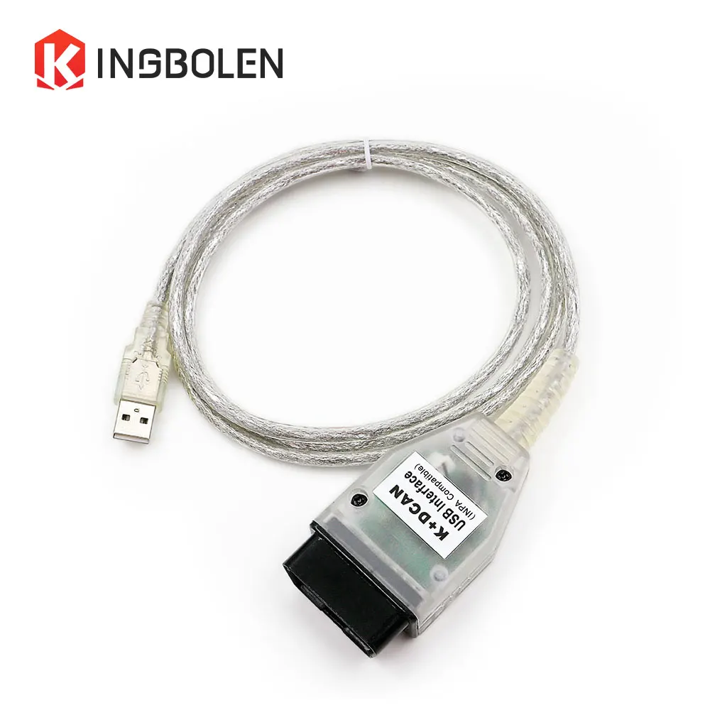 Navcoder inpa cable - needspassa