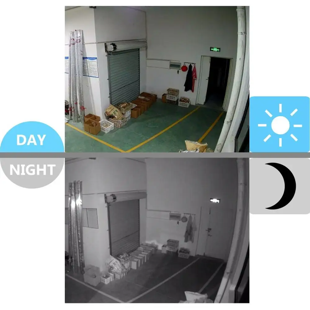 SUNBA PTZ PoE+ IP камера наружная, скорость безопасности купол, 20X ...