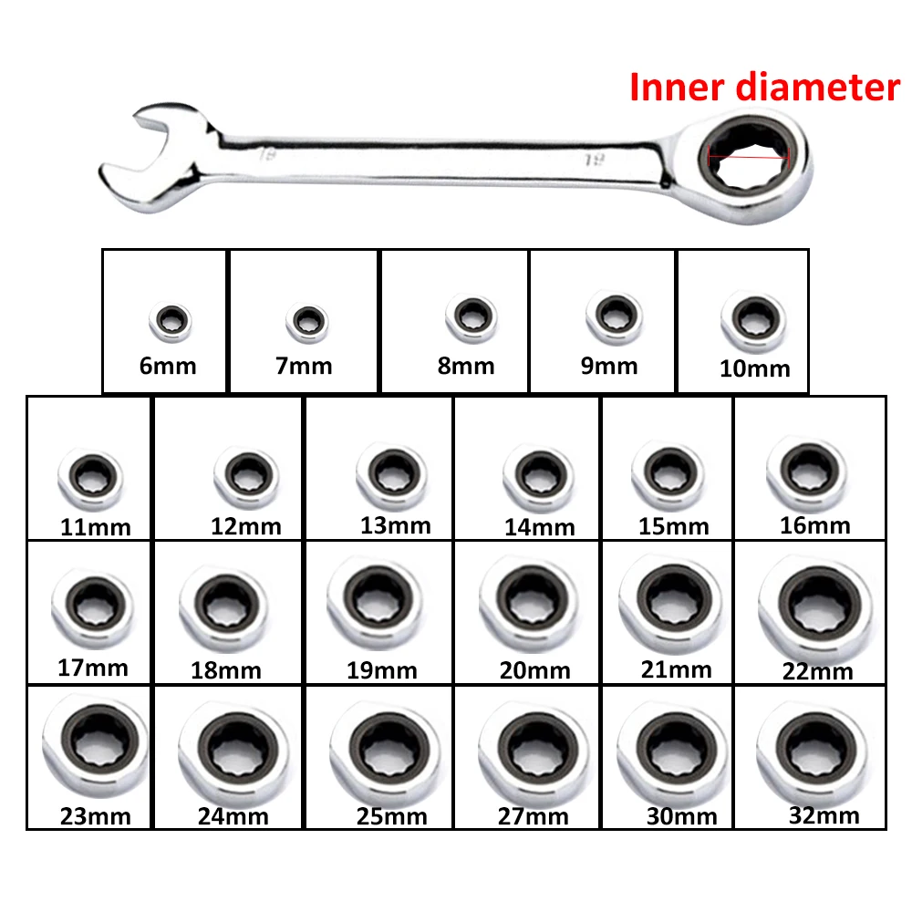 Tool Set Wrench Inner Hexagon Wrench Open Spanner Explosion Proof tool-set-wrench-inner-hexagon-wrench-open-spanner-explosion-proof