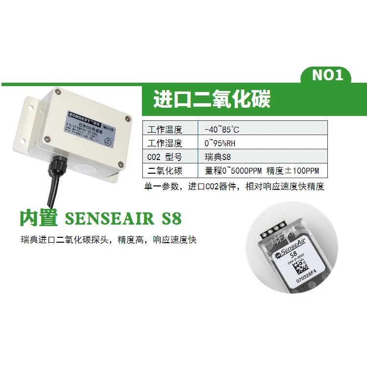 Carbon Dioxide Illumination, Temperature and Humidity Integrated Sensor ...