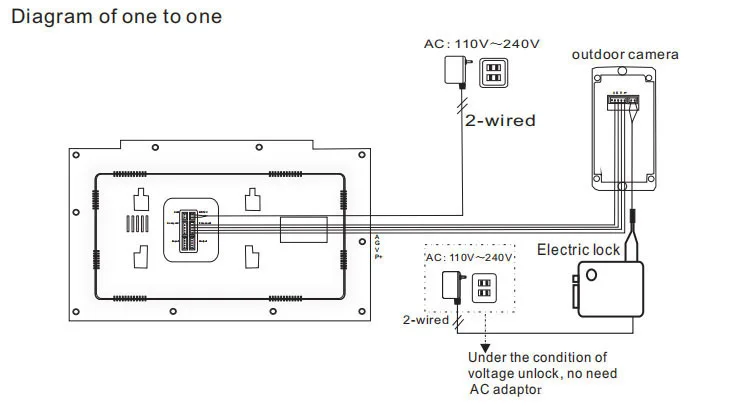 [DIAGRAM] Cell Phone Camera Wiring Diagram - MYDIAGRAM.ONLINE