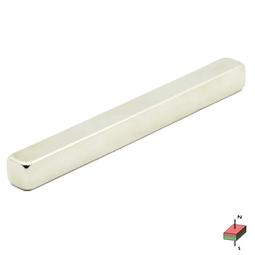 N42M Magnet Block 50x5x5 mm NdFeB Magnetic Bar Motor Magnets Neodymium ...