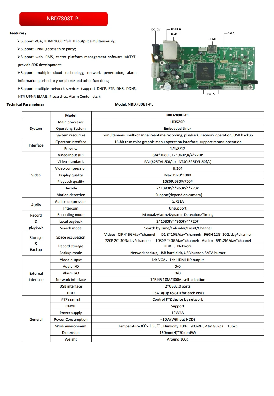 Купить Доска 8-канальный сетевой видеорегистратор видеонаблюдения 1080 ...