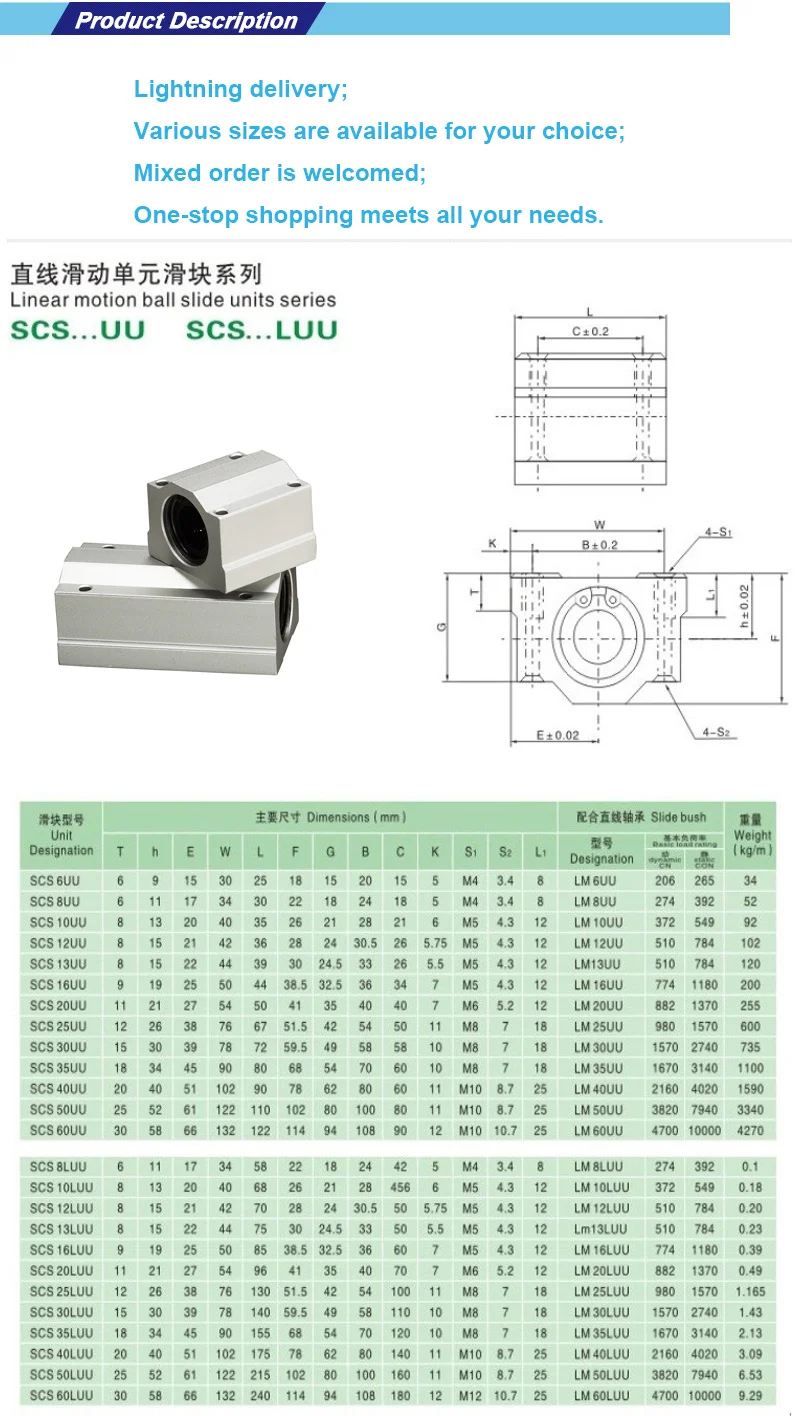 Round Linear Rail 12mm Linear Shaft 400mm Linear Bearing Housing ...