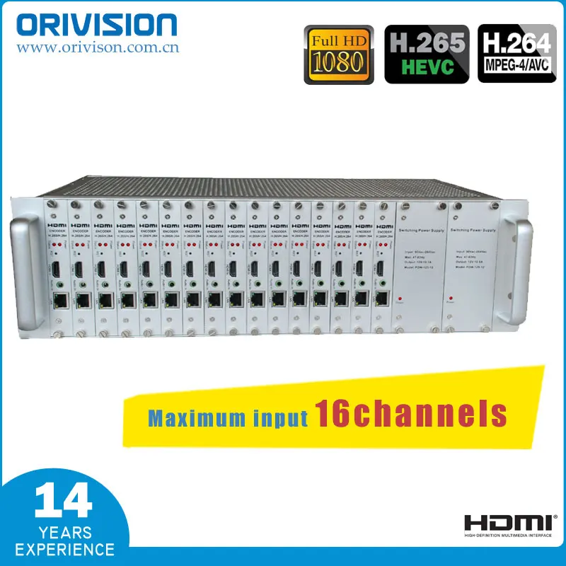 16 channels HDMI input H.265 encoder 3U structure in rack chassis for ...