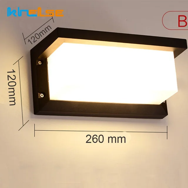 Store Home Products ChoiceDay Feedback