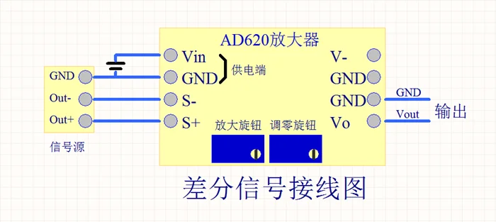 Microvolt ac amplifier assembly