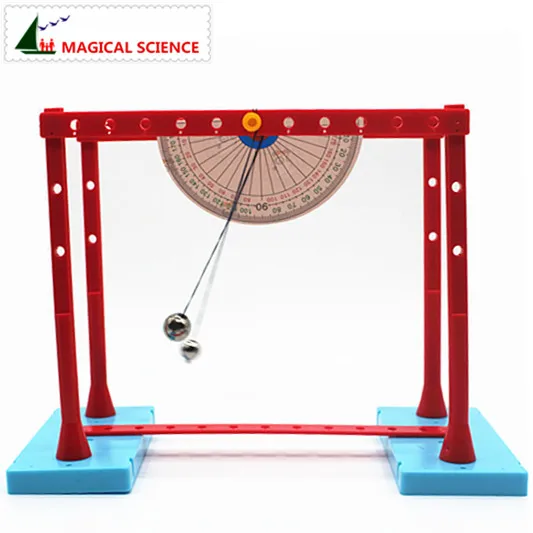 Pendulum Science Project