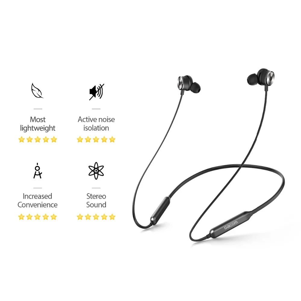 Qi Enabled Bluetooth Around The Neck Headset With Voice