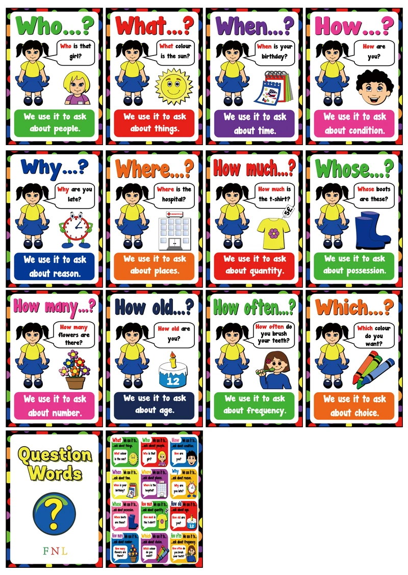 English Question Words Flash Card Children Education Enlightenment ...