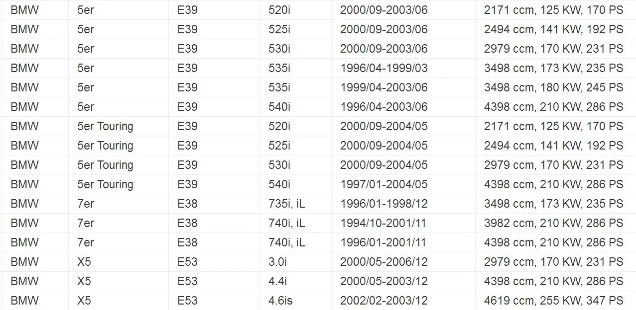 Топливный фильтр 0024773101 Для Mercedes-Benz Chrysler A208 S210 CL203 ...