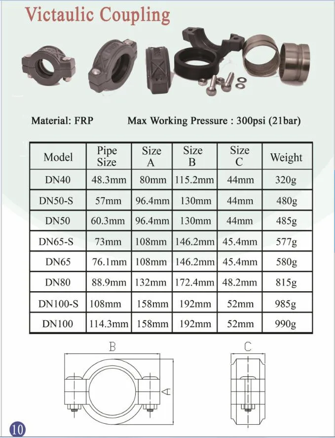 Updates To Victaulic Catalog, 42% OFF