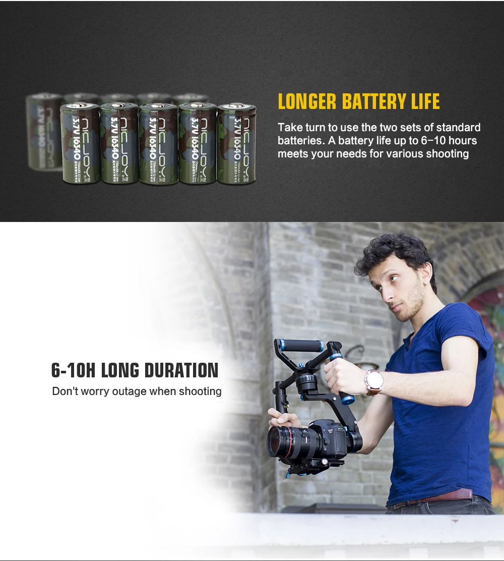 Handheld Camera Stabilizer With Dual Handle, 3 Axis Gimbal For DSLR ...