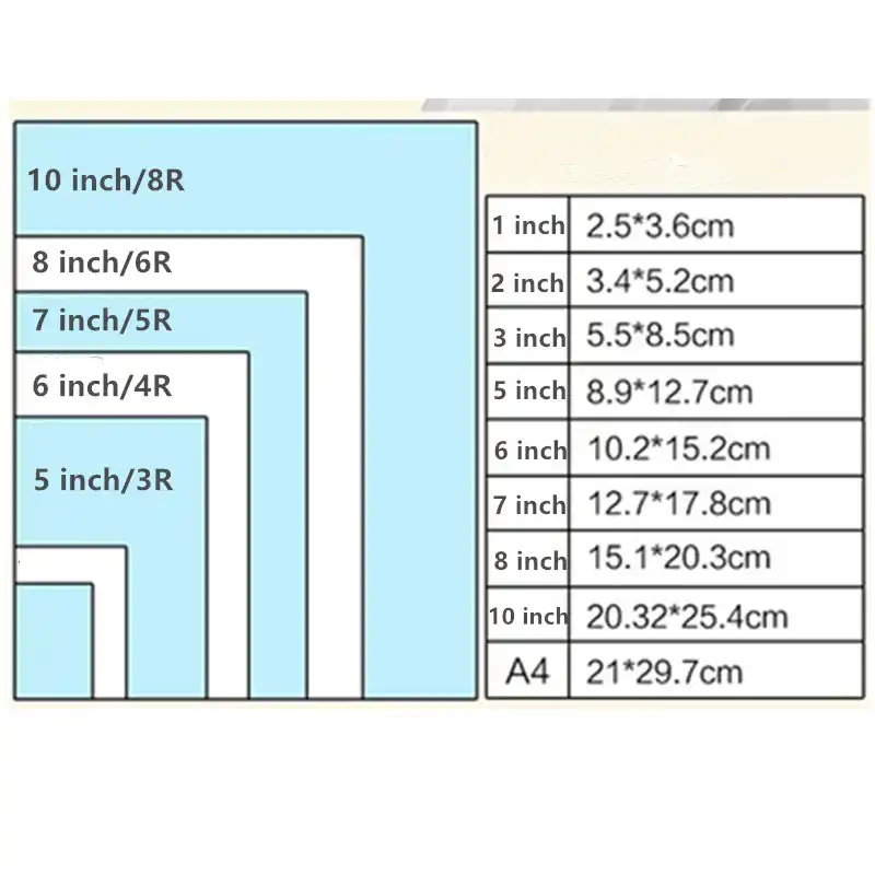 4R Photo Size In Cm All Sizes Photo Paper Sizes 4R Flickr Photo 4r-photo-size-in-cm-all-sizes-photo-paper-sizes-4r-flickr-photo