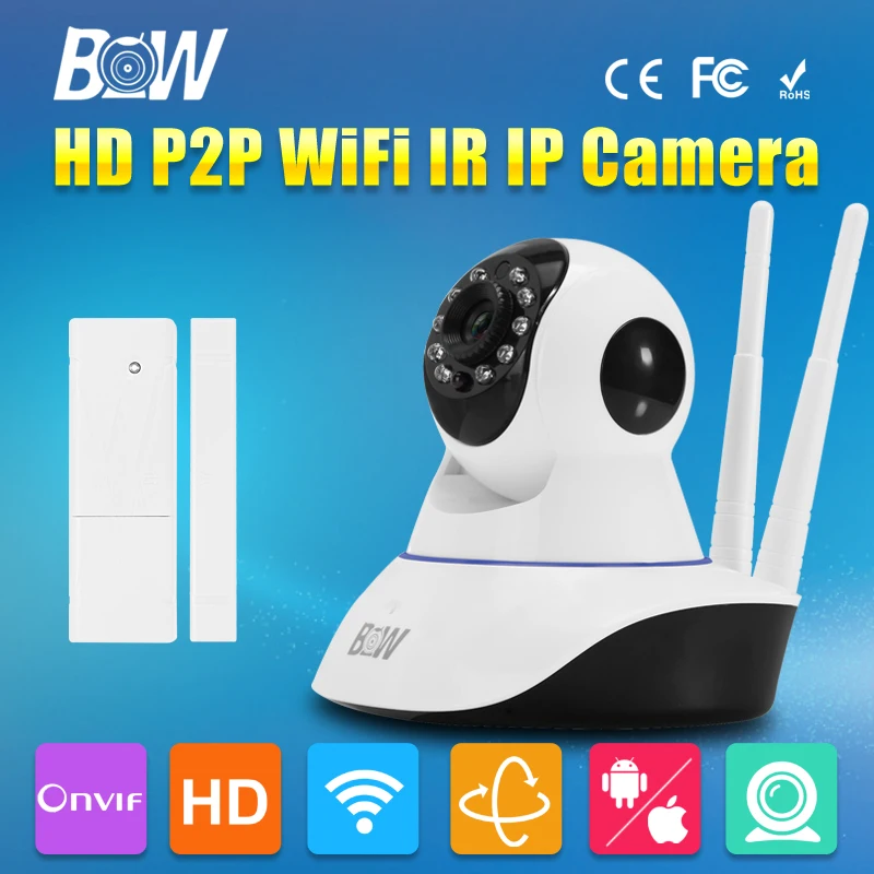 Hot New Release IP Camera Us