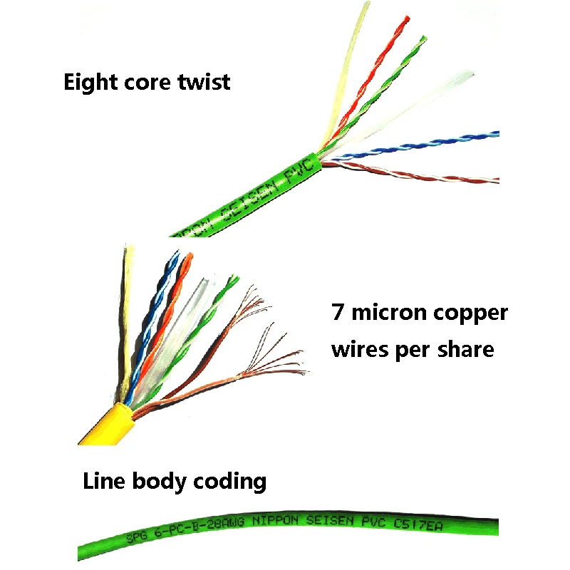 9 Colors Cat6 Mini Patch Cable 28AWG RJ45 Cat 6 Connectors with Clear ...