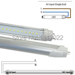 Double End Led Tubes