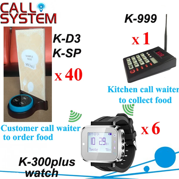 Wireless Service Waiter Remote Call Bell System For Cafe Restaurant 1 ...