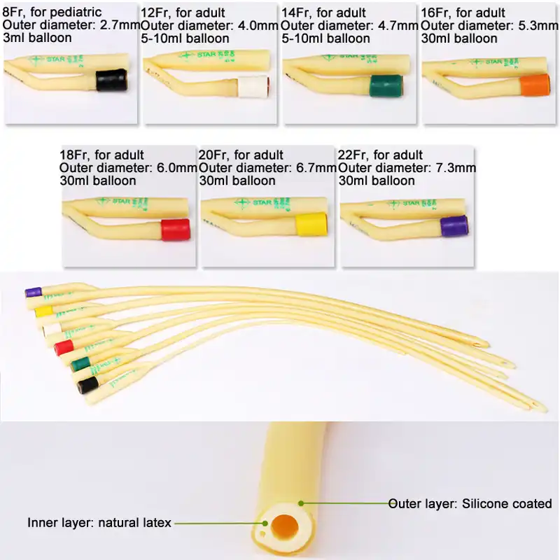 Urinary Catheter Sizes