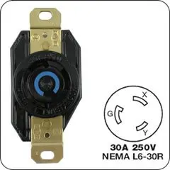 Hubbell HBL2620 NEMA L6 30R Locking Female Receptacle|receptacle ...