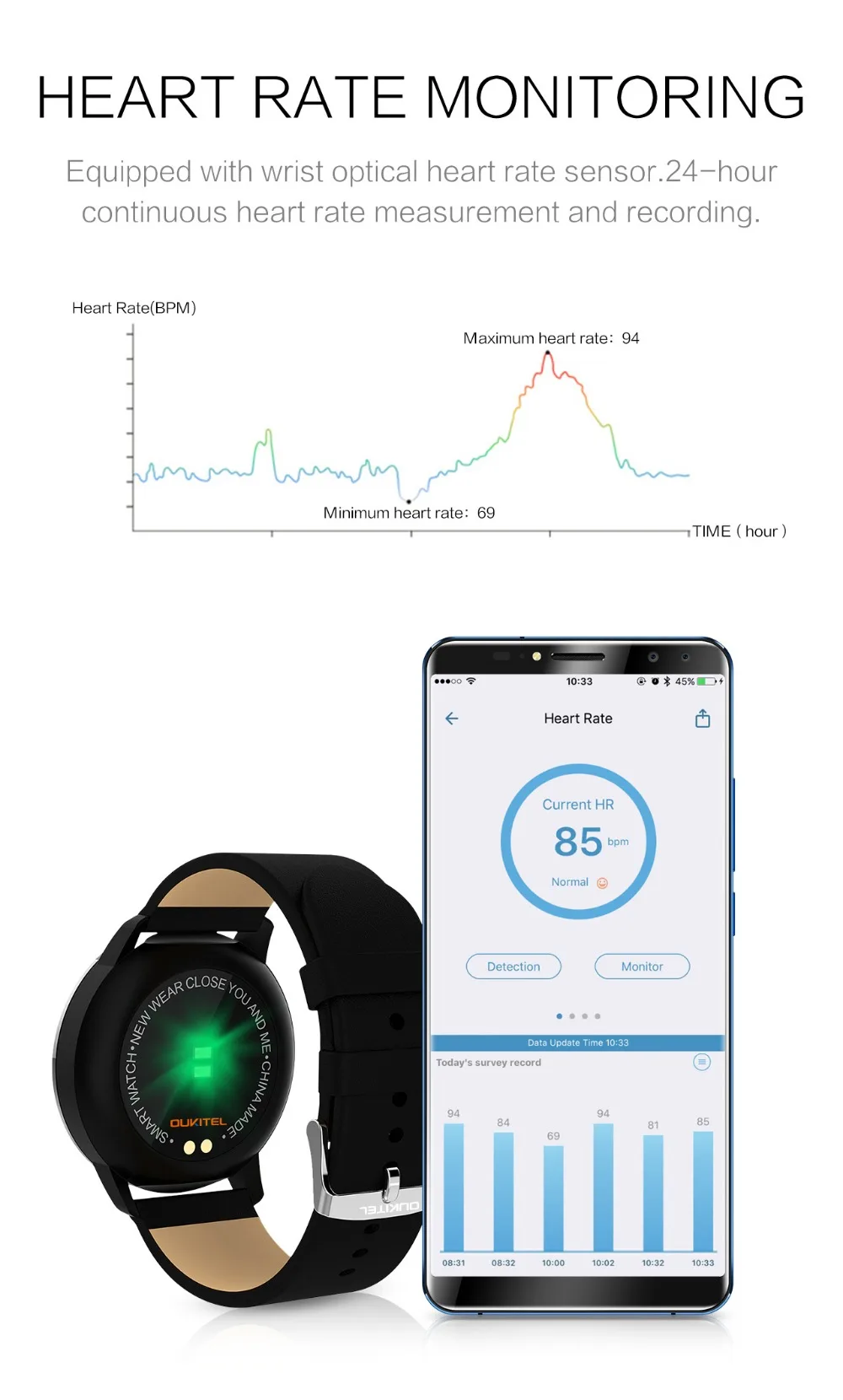 SmartWatch - Buynowcy Cyprus online Shop