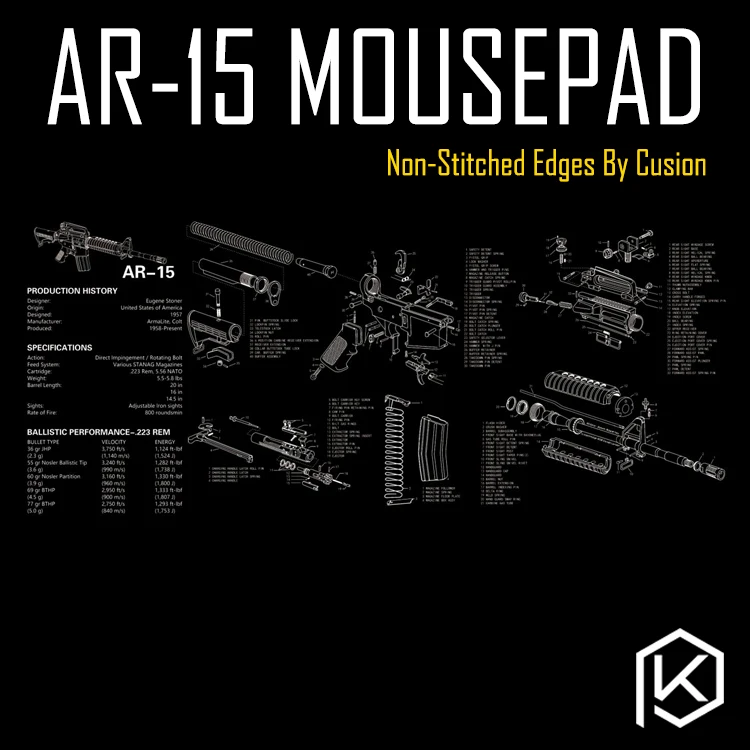 Mechincal Keyboard Mousepad Colt Ar 15 Semi-automatic Rifle 900 400 4 ...