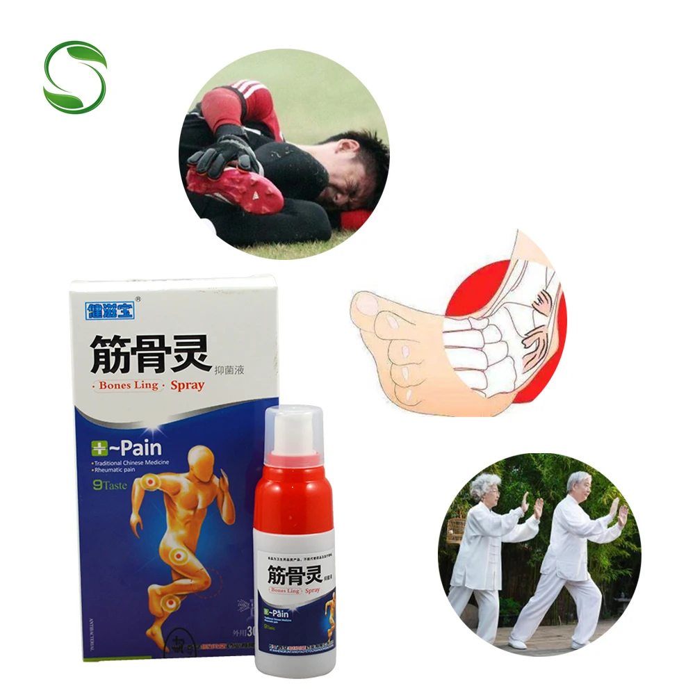 2 Packs Chinese Medicine ZB Pain Relief Spray Rapid Relief From ...