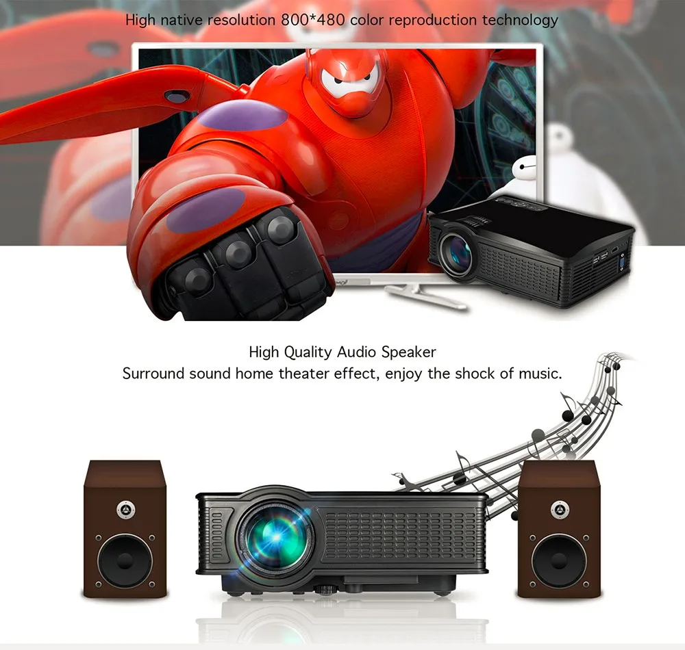 Product - Mini Projector PH