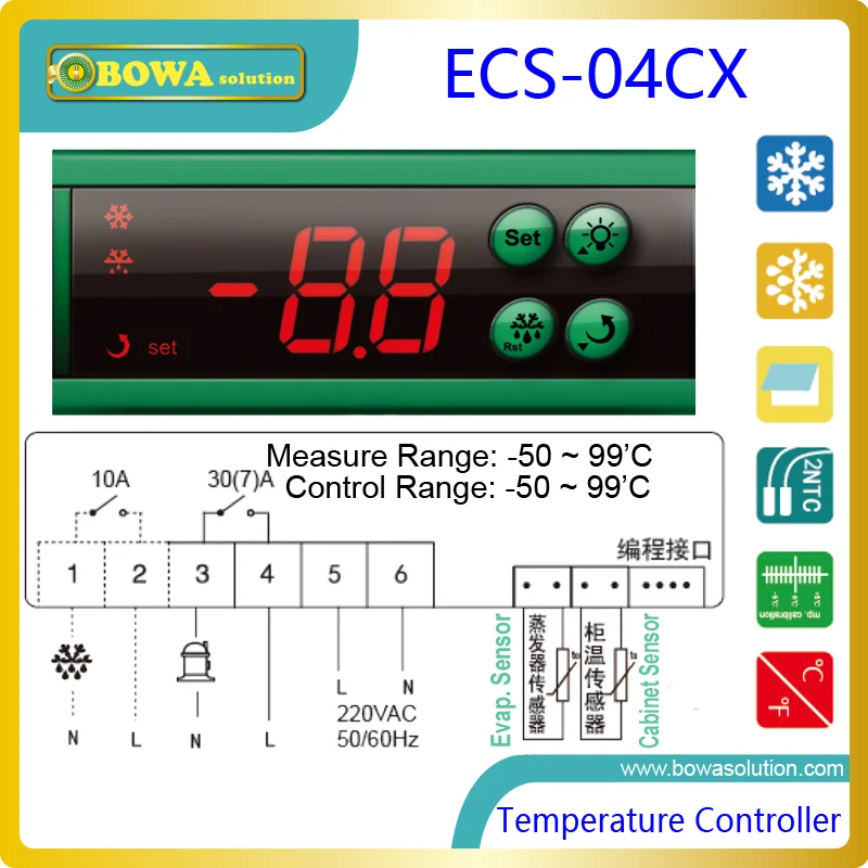 Digital temperature controller contains a temperature regulator that ...