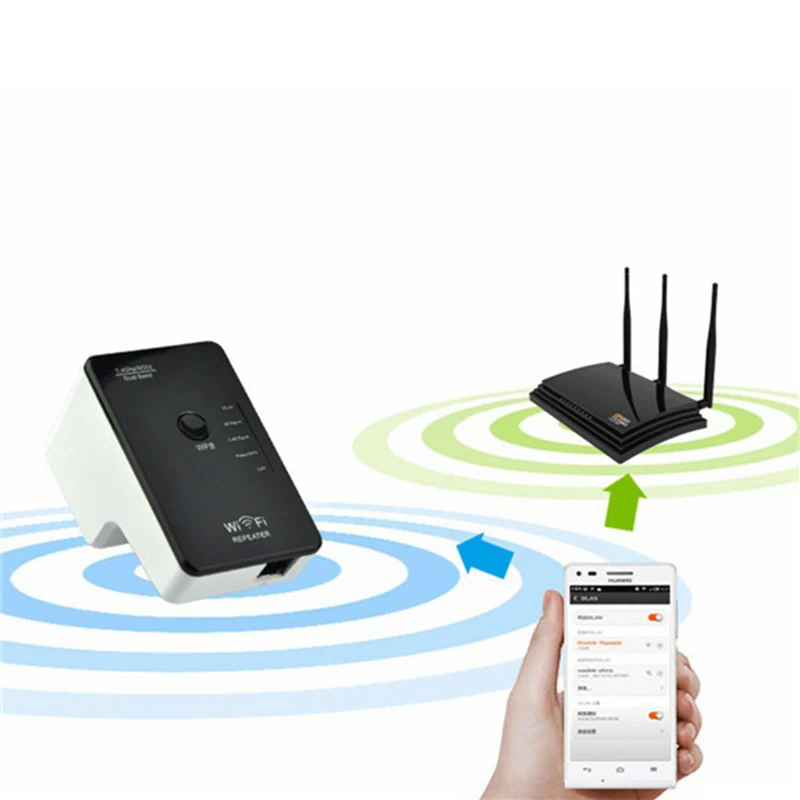 Dual band wireless repeater lv dwr02 2.4GHz + 5GHz Signal Boosters WPS ...