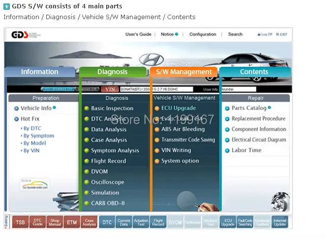 The Newest GDS Global Diagnostic System Complete Hyundai Kia Software ...