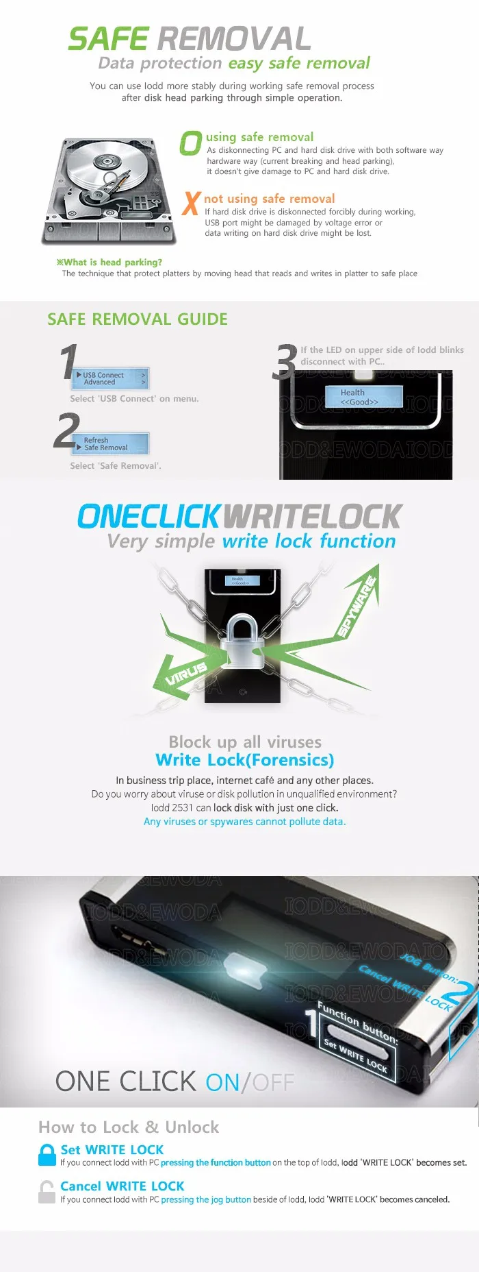 IODD2531 USB 3.0 External Hard Drive Enclosure [Virtual DVD Blu ray ROM ...