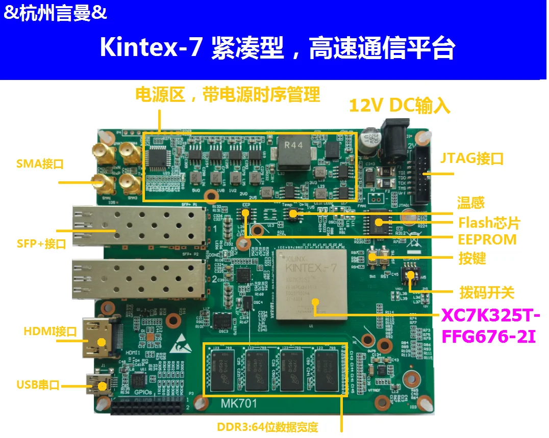 Kintex-7 Development Board Xc7k325t Fpga Core Board Overcomputing ...