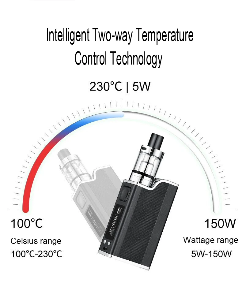 Electronic Cigarette 150w Box Mod kit 1500mAh build in battery with 2 ...