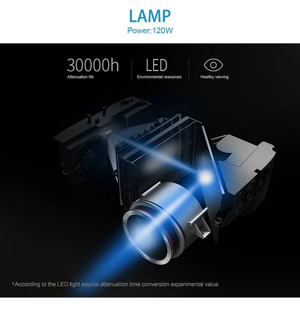 Powerful Full HD Projector SV-428 Multi-language Led Projector 4k 1080p ...