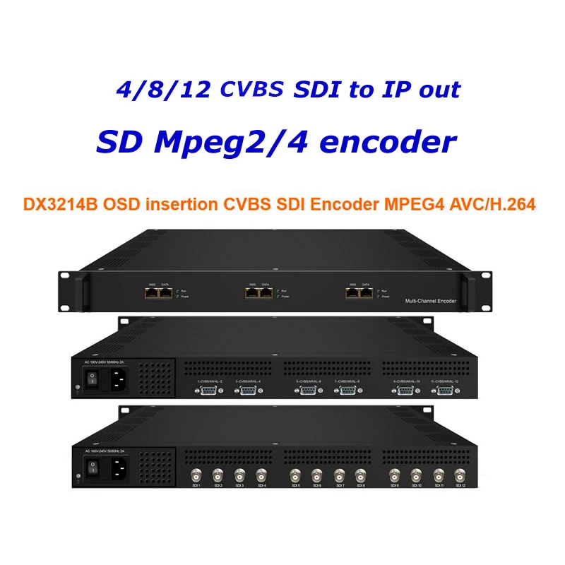 DX3214B 4/8/12 Kanaals Cvbs Sdi Encoder MPEG4 Avc/H.264 Osd Inbrengen Sd Mpeg2 Mpeg4 Encoder ...