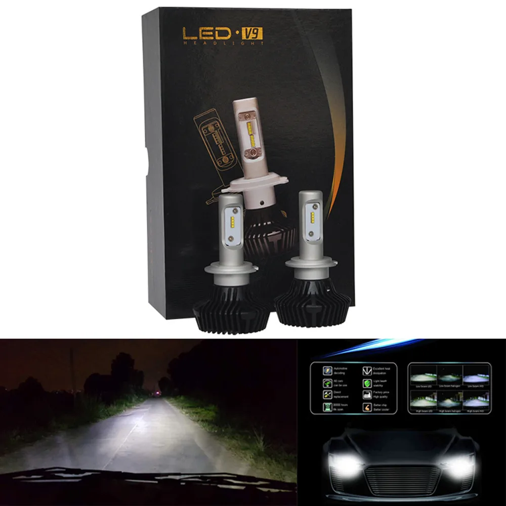 2017 Hot selling New 2PC For Philips LED Chips 60W 12000LM H7 Headlight ...