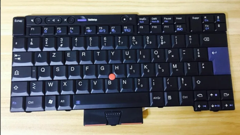 ELI5 What is the purpose of a NumLock key? : r/explainlikeimfive