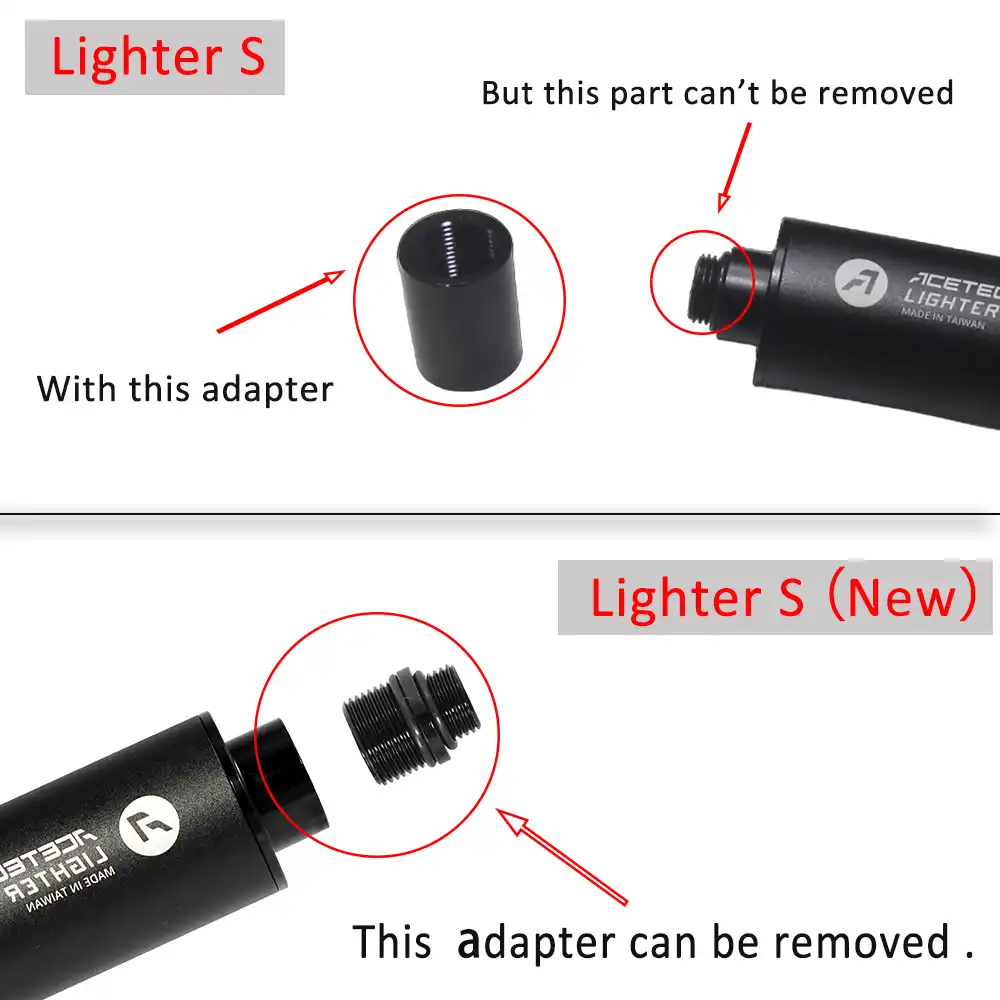 AceTech Lighter S on rifle : r/airsoft