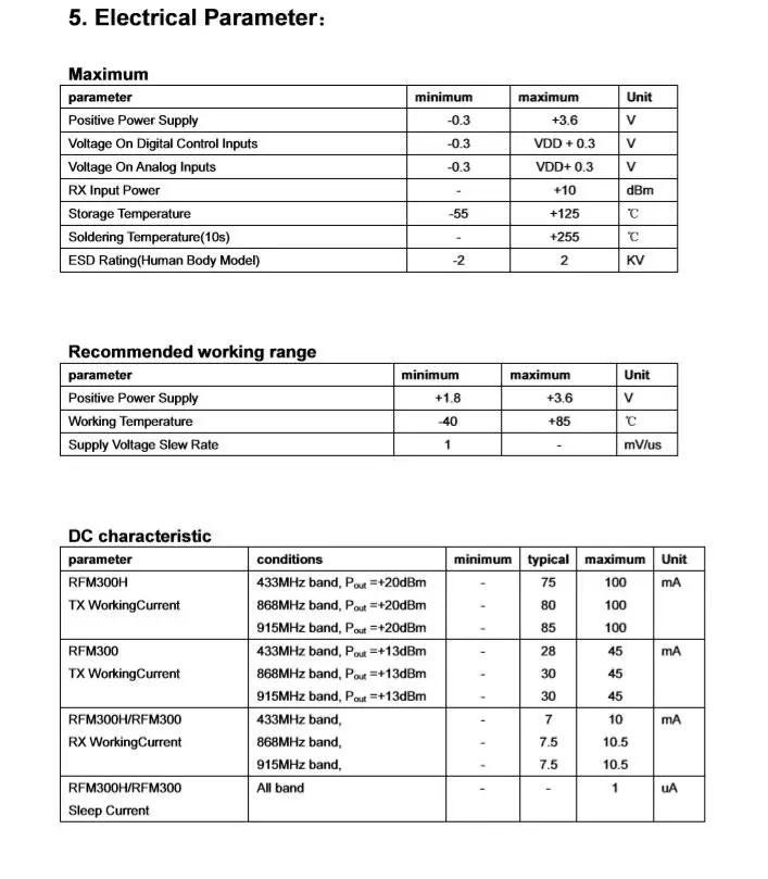 RFM300 RFM300H RFM300H-433S2 868S2 915S2 433 МГц, 868 МГц, 915 МГц Радиотрансивер Модуль ...