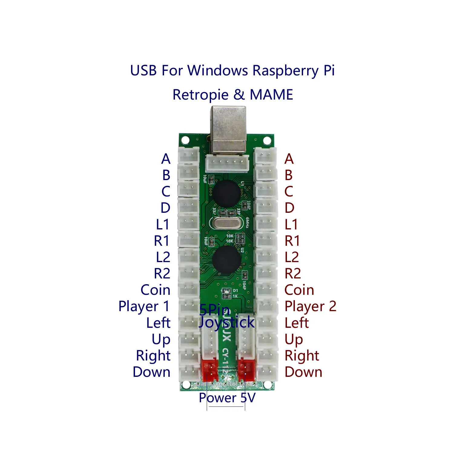 Controller setup : RetroPie