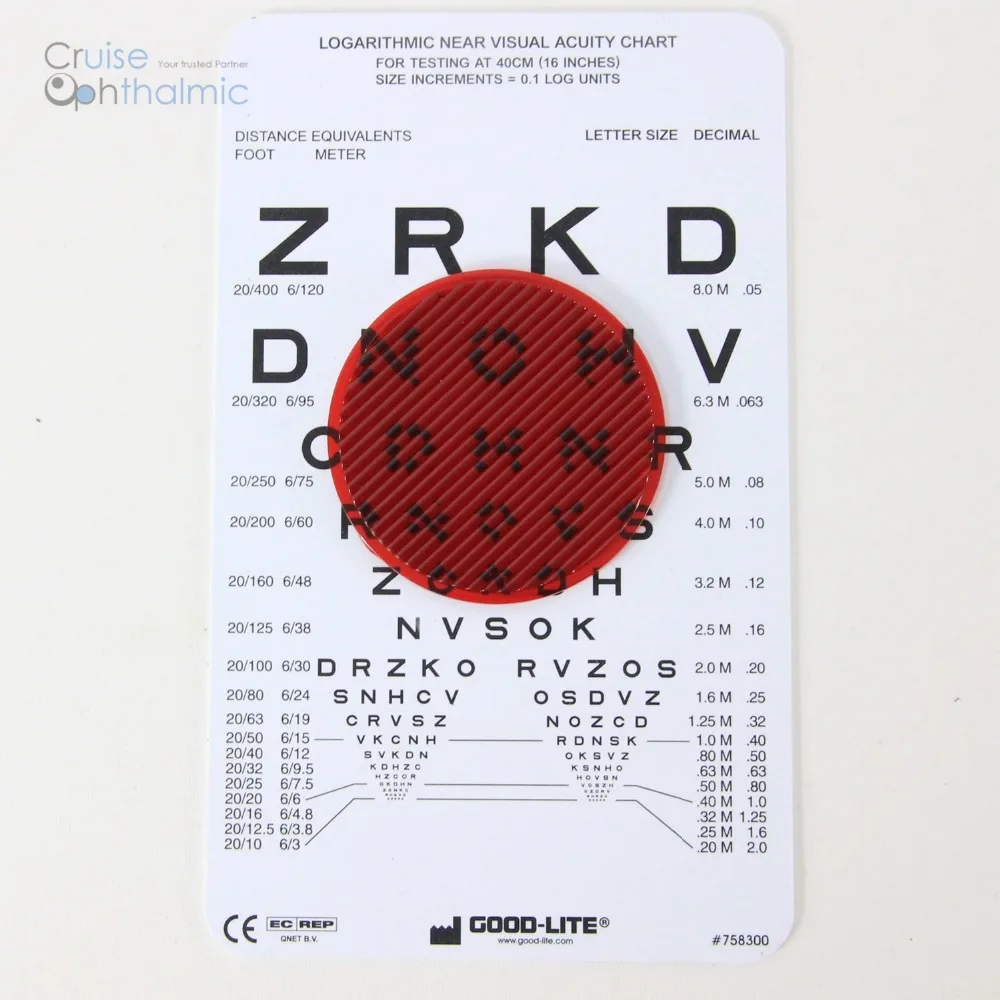 Store Home Products ChoiceDay Feedback