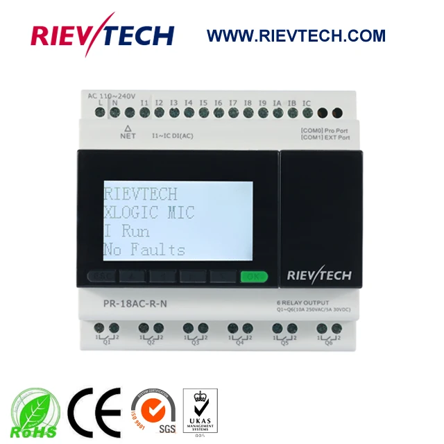 Ethernet PLC, идеальное решение для дистанционного управления и ...