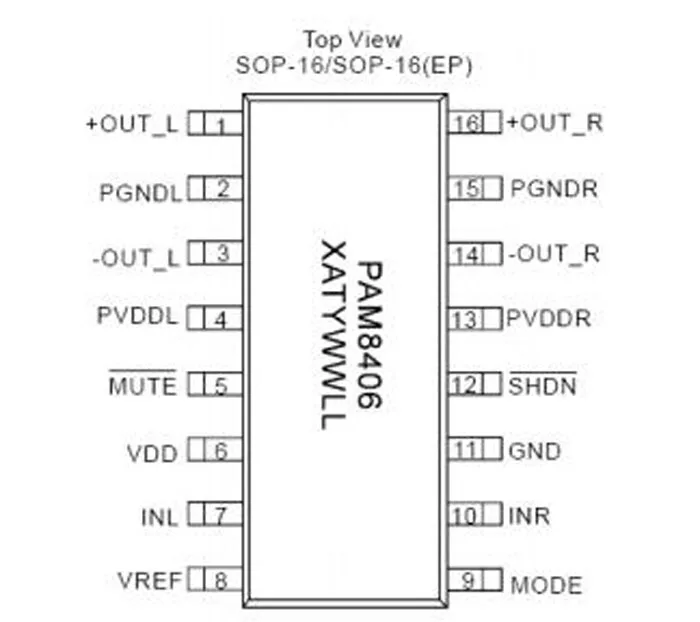 Monday Kids CJMCU-8406 PAM8406 No Interference Stereo Class D Audio ...