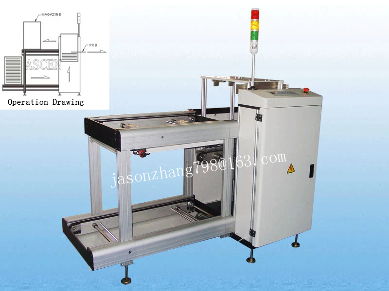Full Automatic Pcb Magazine Loader For Smt Reflow Soldering Production ...