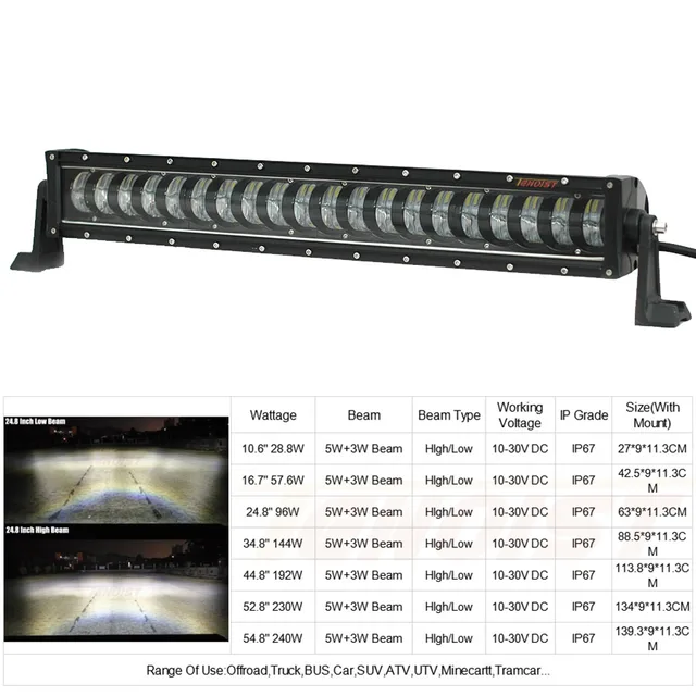 Super Bright High Low Beam 10.6 16.7 24.8 34.8 44.8 52.7 LED Spot Light ...