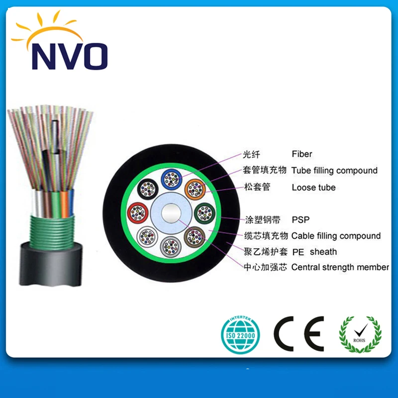 12 24 36 48 96 Core Metallic Aerial and Duct SM/MM GYTS Outdoor Fiber ...