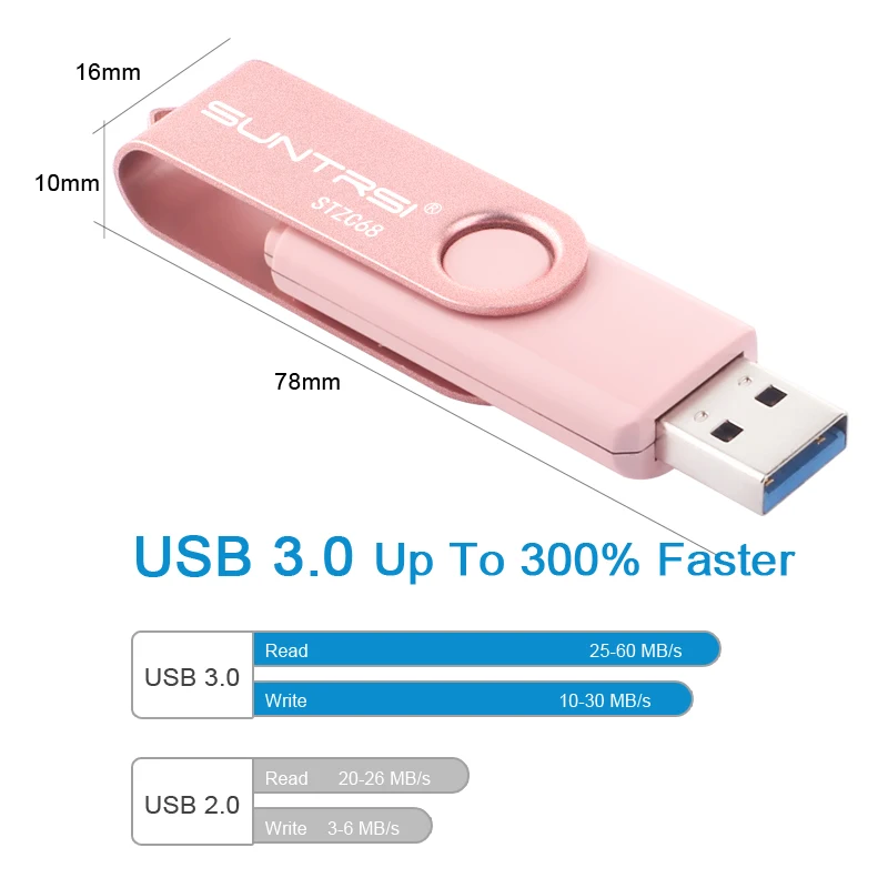Discount Up to 50% Suntrsi USB3.0 OTG Flash Drive 8gb 16gb Pen Drive ...