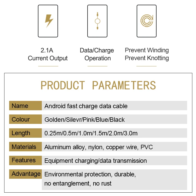 Micro USB Cable 2.1A Mobile Data Kable 1m 2m Nylon Cord for Xiaomi ...